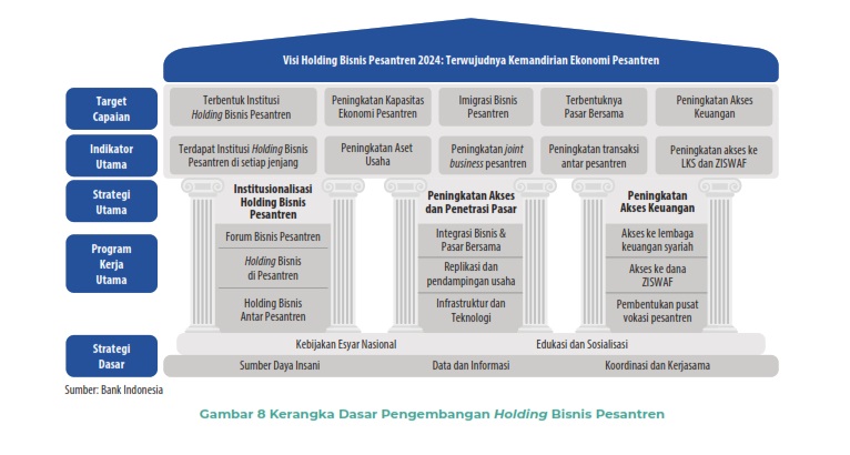 Visi dan Misi – HEBITREN